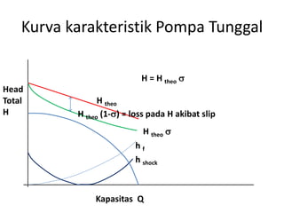 Presentasi Minggu 4 Rangkaian pompa dan perancangan pompa a.pdf