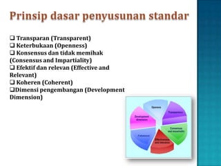 Presentasi model bisnis & standarisasi | PPTX