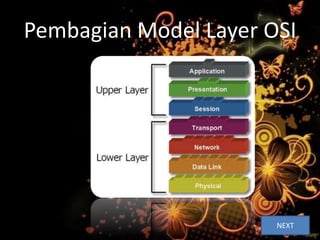 Presentasi model osi ( retno ) | PPT