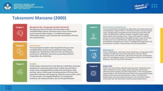 Presentasi Model P5.pptx