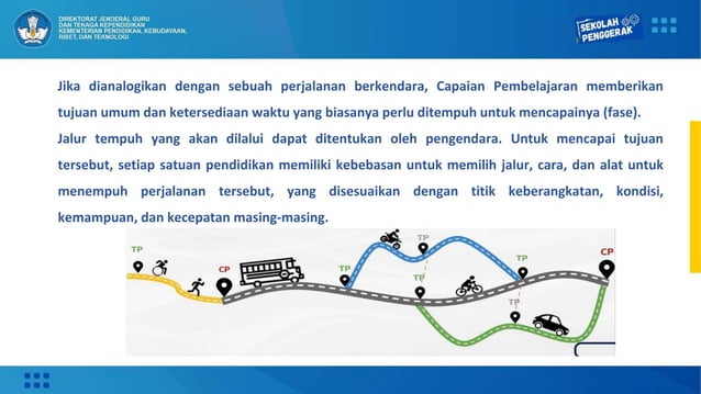 Presentasi Model P5.pptx