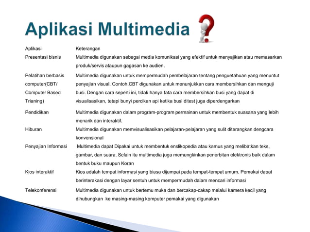 Presentasi modul 10 multimedia | PPT