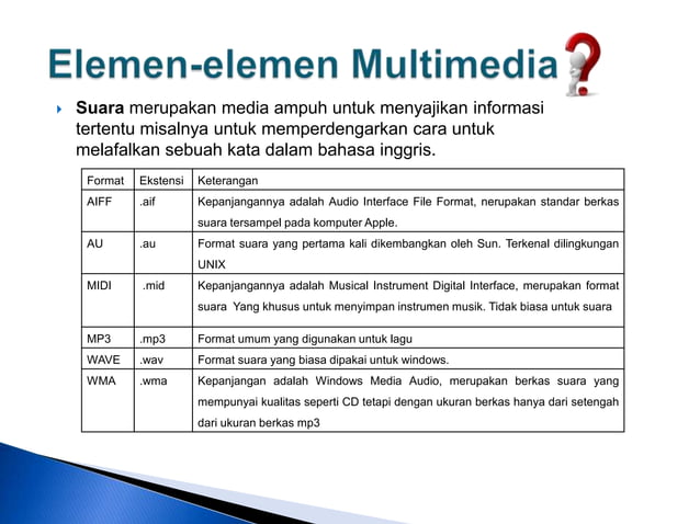Presentasi modul 10 multimedia | PPT