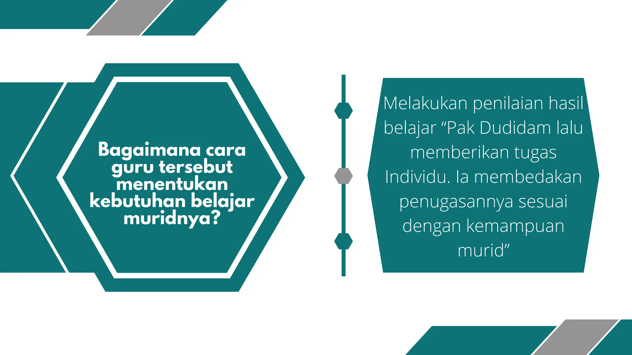 Presentasi Modul 2.1_Kelompok 2_CGPA9.pptx