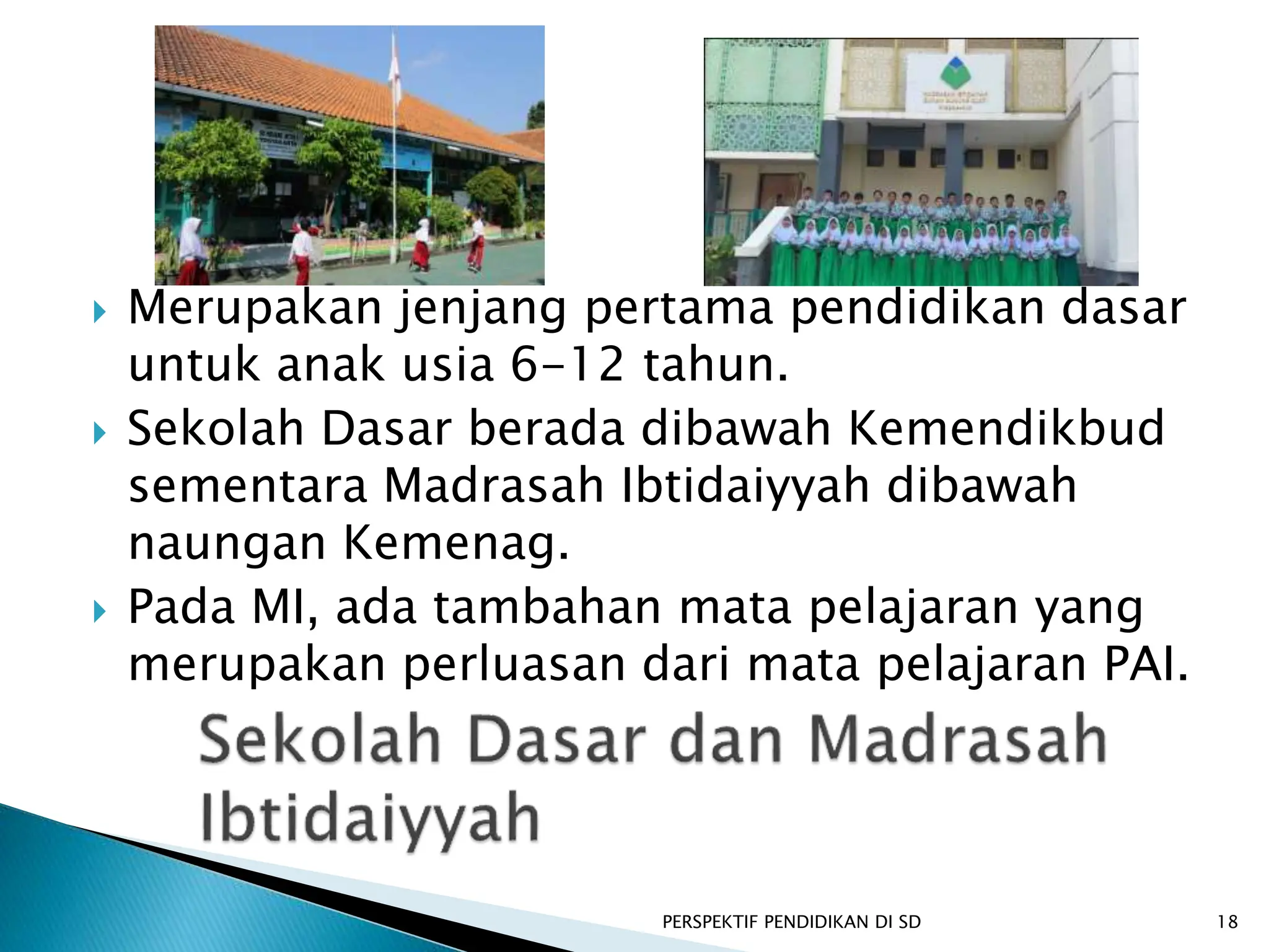 Presentasi Modul 2 Kelompok 2 Makul Perspektif Pendidikan SD.pptx