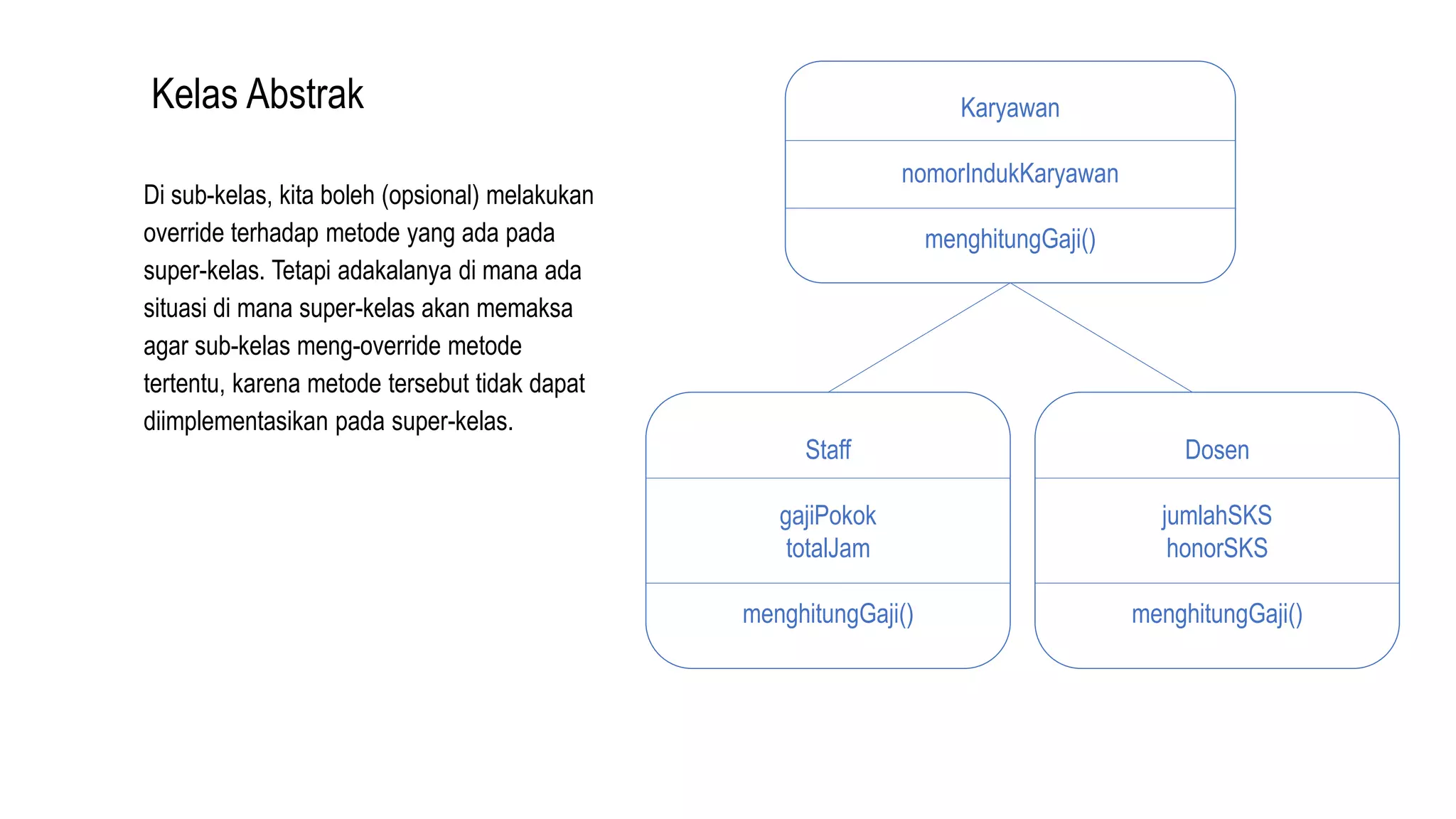 Pemrograman Java - Inheritance | PPT