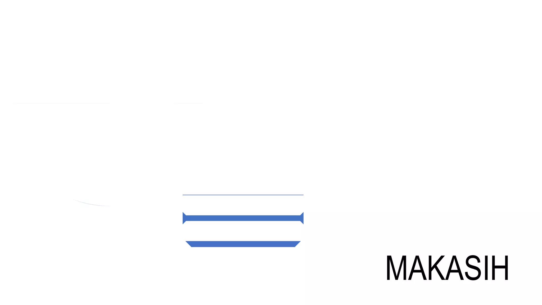 Pemrograman Java - Inheritance | PPT