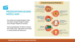 Presentasi Modul Ajar1.ppt