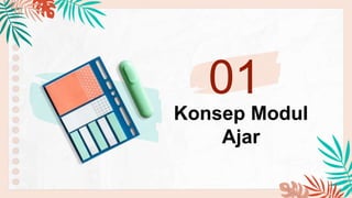PRESENTASI MODUL AJAR 2024 DALAM KEGIATAN IHT PERSIAPAN MENGHADA[I ...