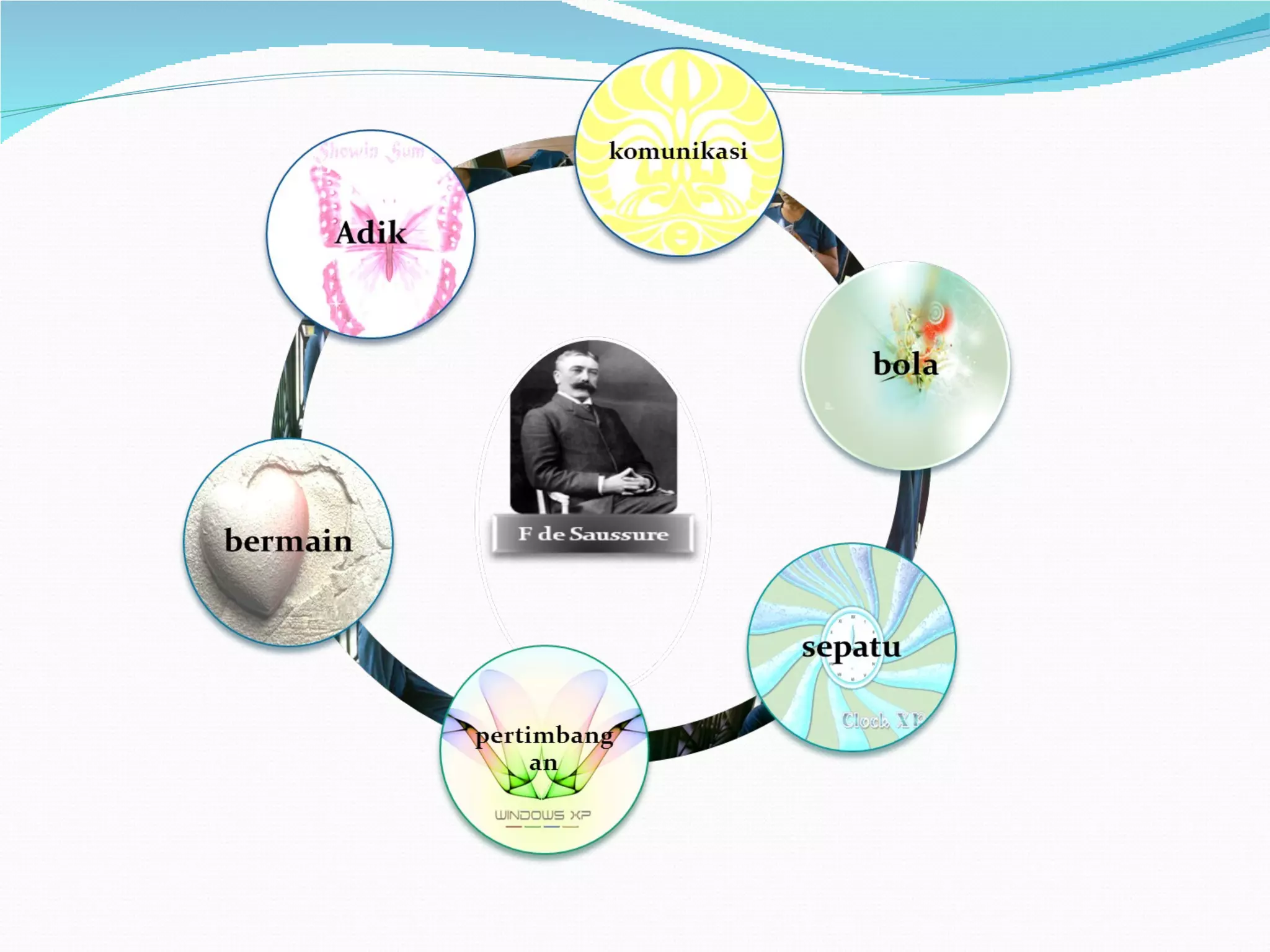 Presentasi morfologi 8 maret 2010a | PPT