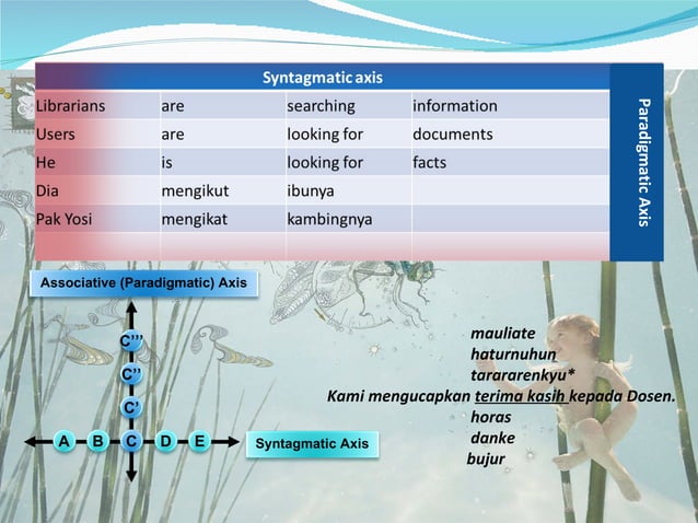 Presentasi morfologi 8 maret 2010a | PPT