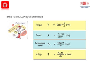 Presentasi induction Motor brand ABB IE2 | PPT