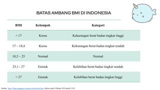 Presentasi MPKT B - BMI dan BMR | PDF