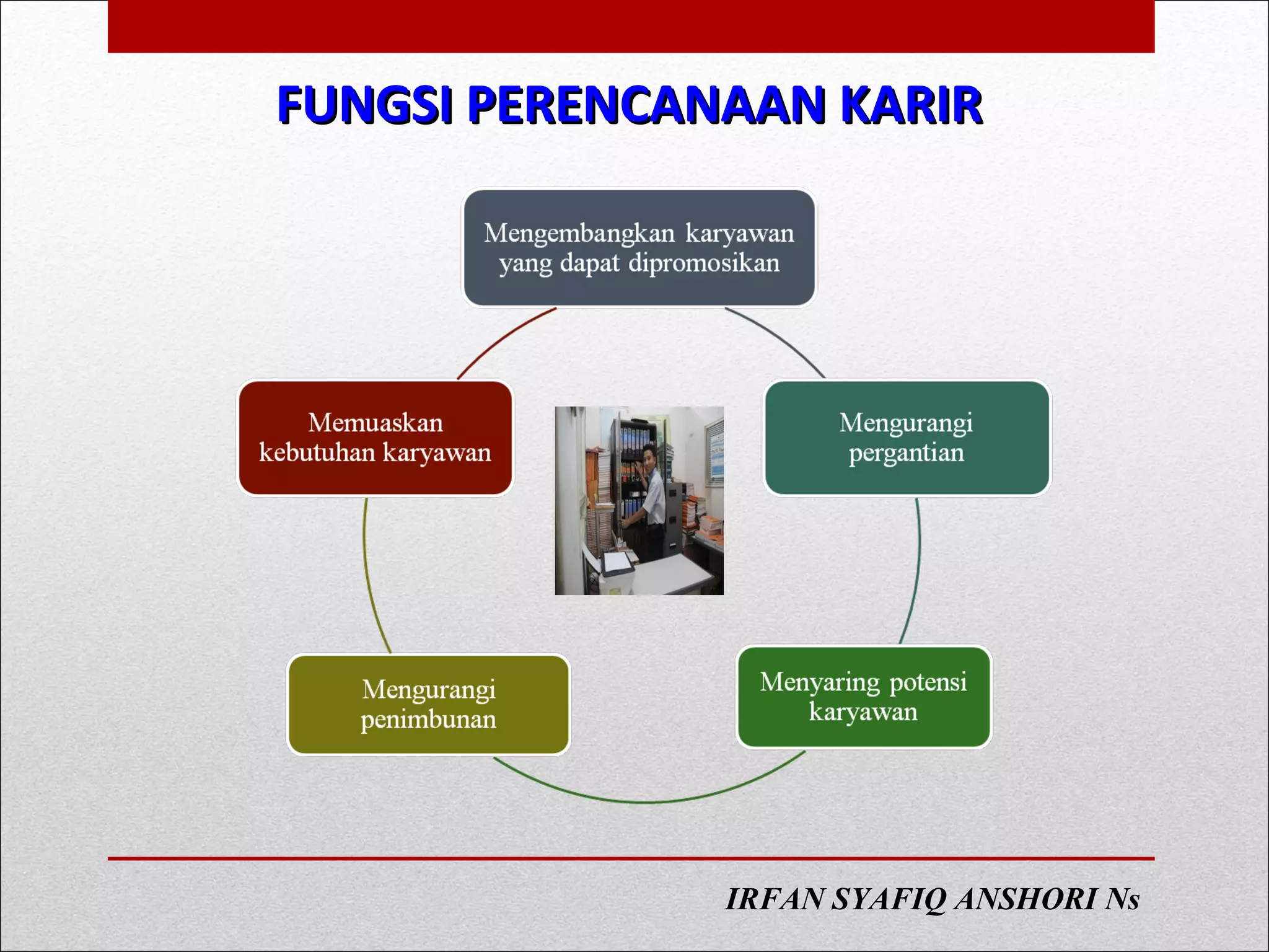 PRESENTASI PERENCANAAN KARIER | PPT