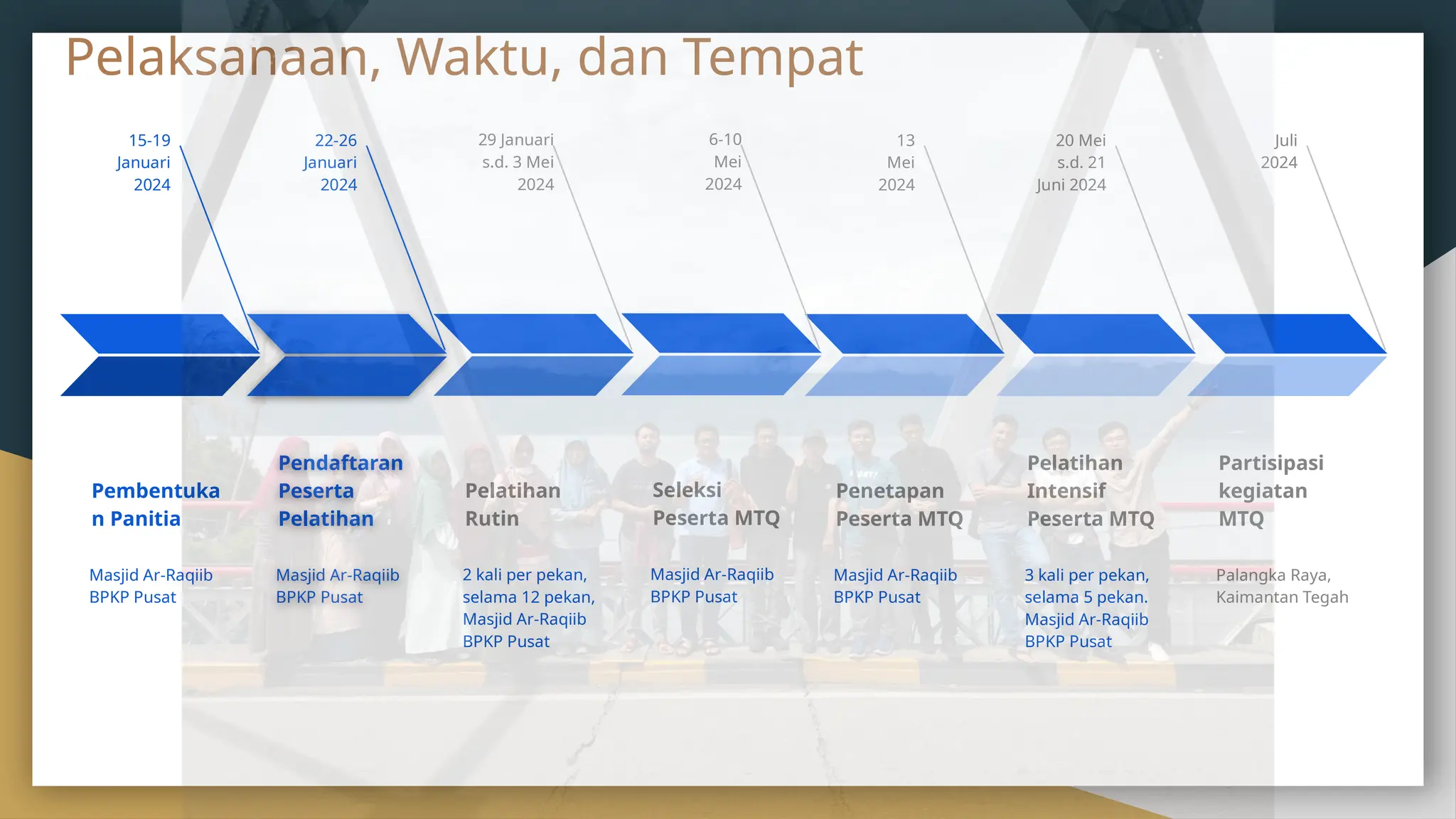 Presentasi MTQ BPKP korpri tahun 24.pptx