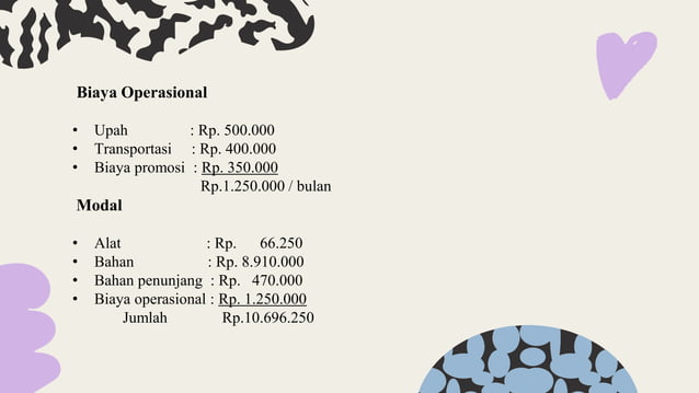 PRESENTASI USAHA MAKANAN RINGAN MULYONO.pptx