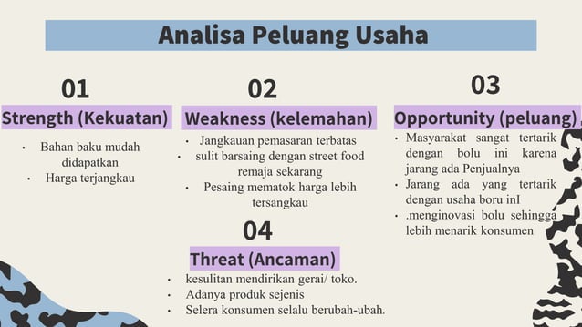PRESENTASI USAHA MAKANAN RINGAN MULYONO.pptx