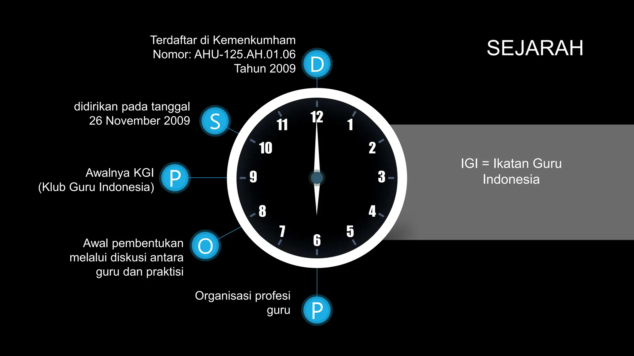 Presentasi Narsum POP SD.pptx