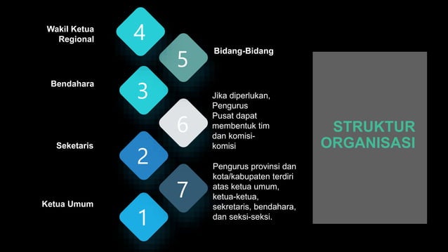 Presentasi Narsum POP SD.pptx