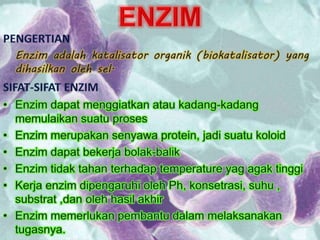 MIKROBIOLOGI DASAR | PPTX