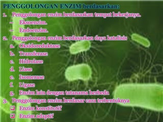 MIKROBIOLOGI DASAR | PPTX