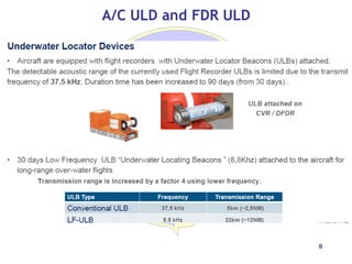 Presentasi new equipment persiapan eu audit aoc 135(1) | PDF