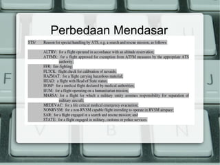 Presentasi new fpl format 2012 | PPT | Air Travel | Travel Type