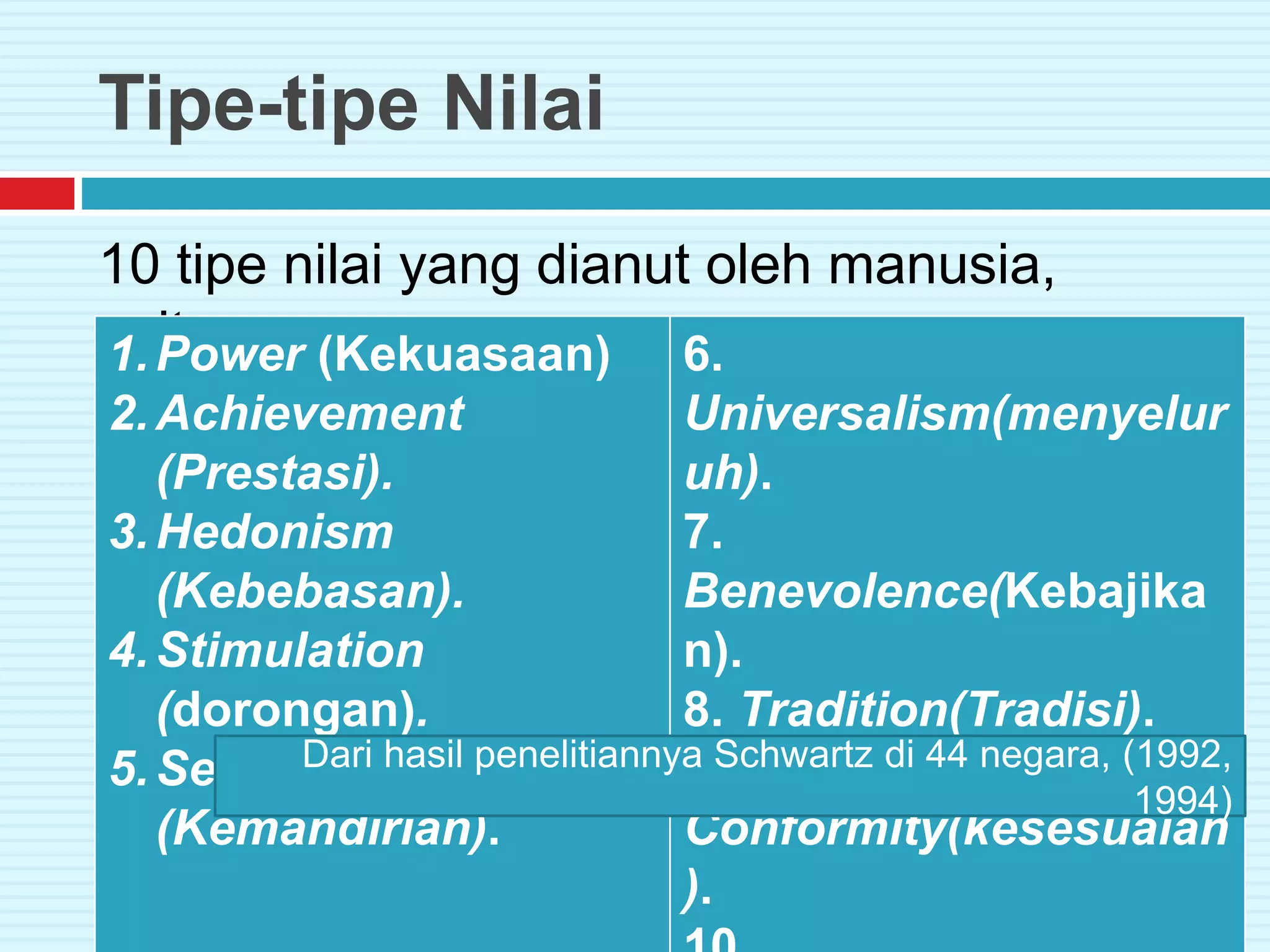 Presentasi nilai, sikap dan kepuasan kerja | PPTX