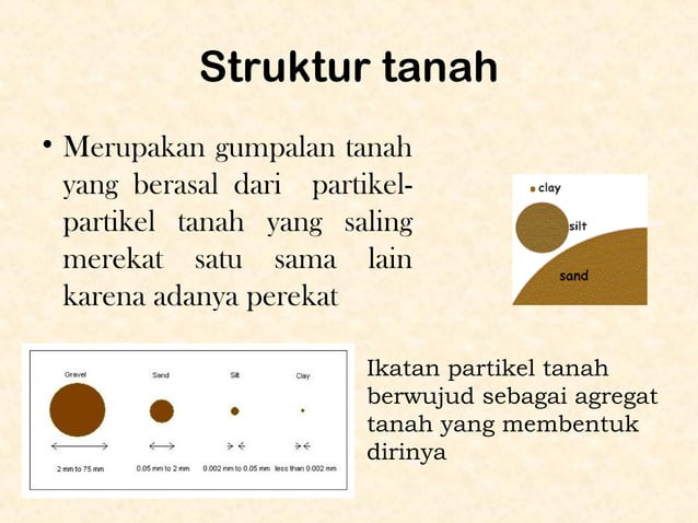 Presentasi no 2 8_karakteristik dan struktur tanah | PPT