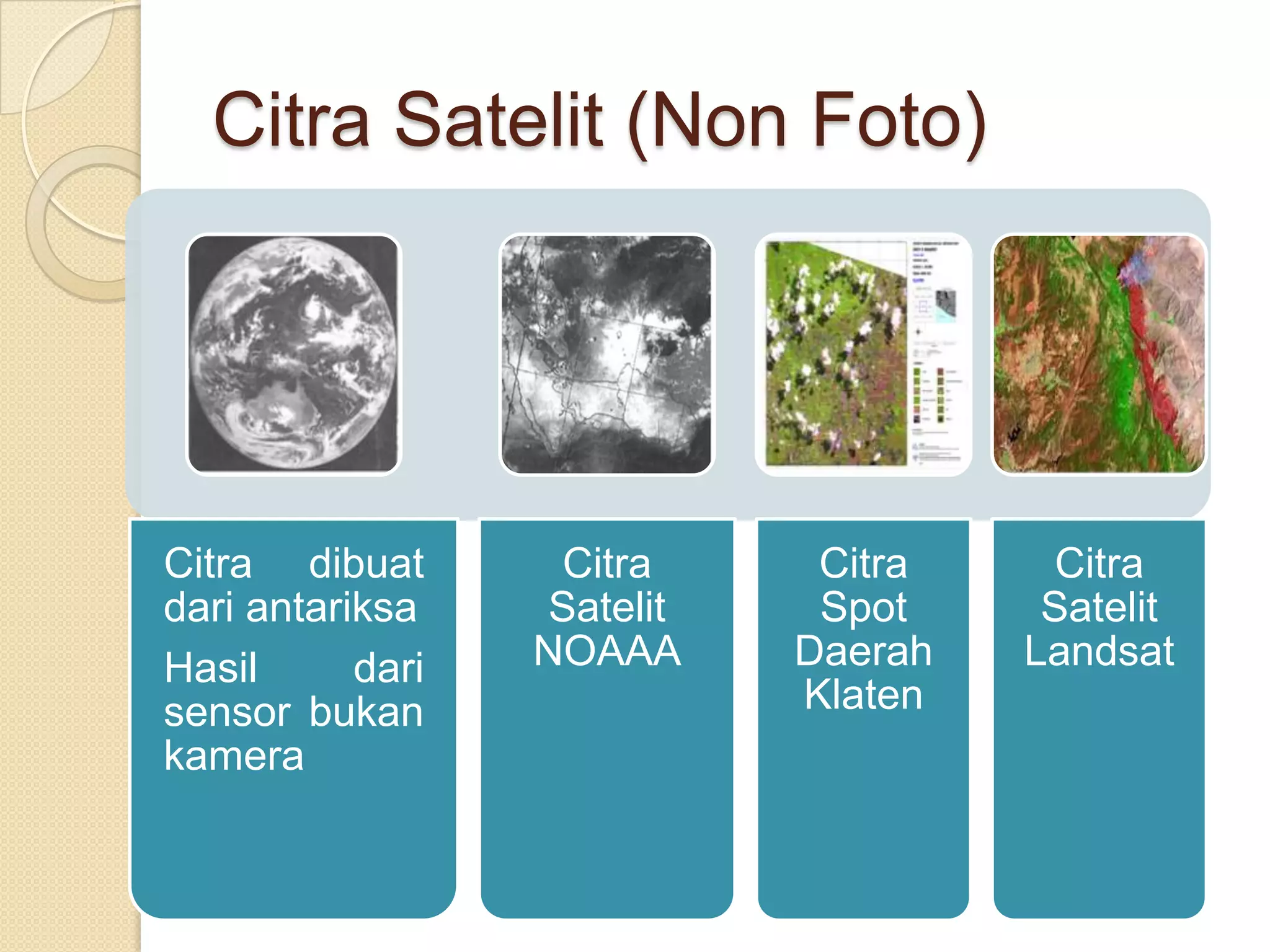 Presentasi no 5 6_foto dan citra satelit | PPTX