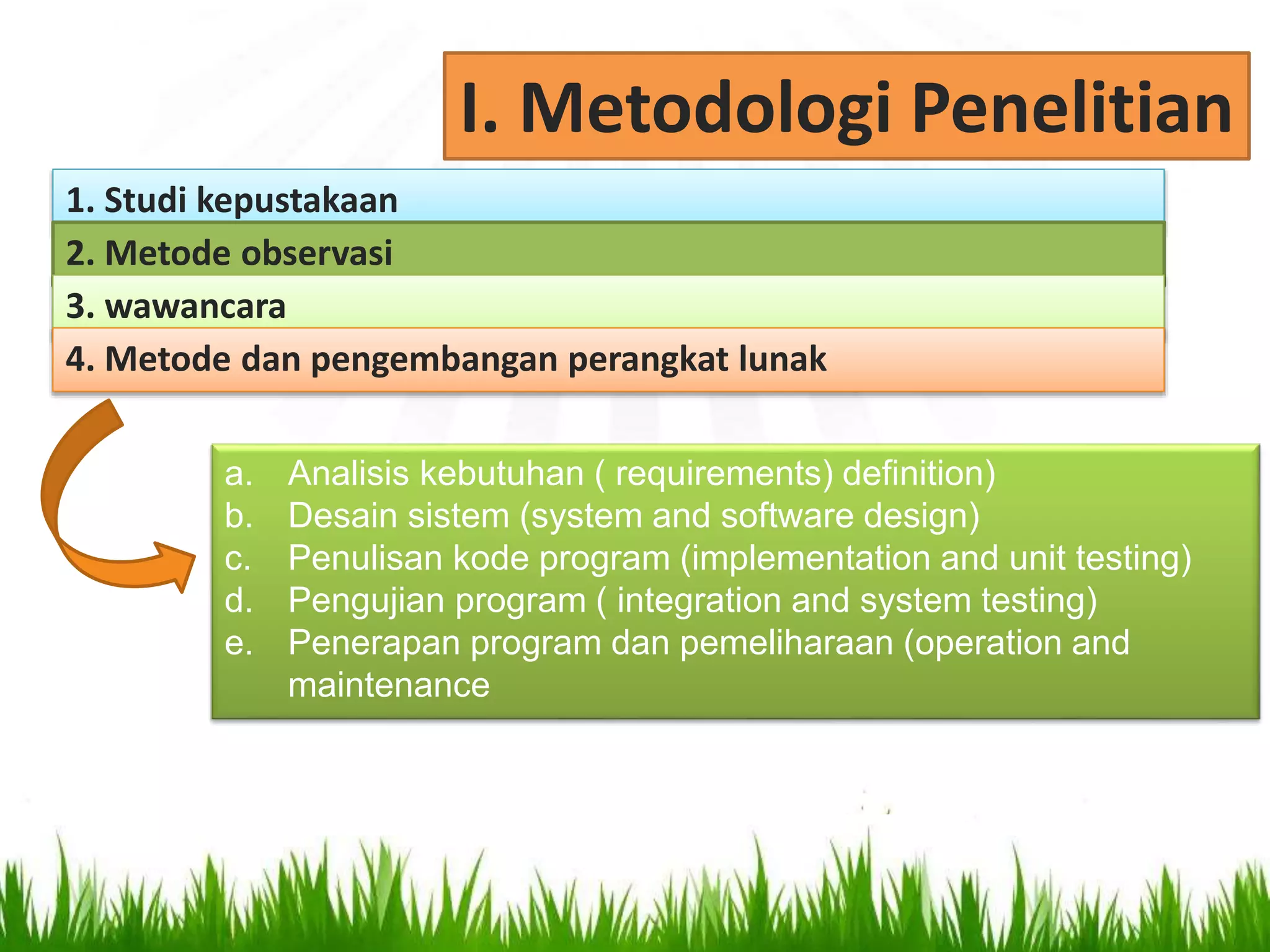 contoh Presentasi penelitian E-learning Moodle | PPTX