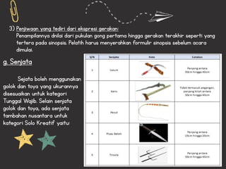 presentasi O2SN (Olimpiade Olahraga SISWA NASIONAL) 2024 SMP.ppt