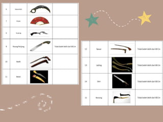 presentasi O2SN (Olimpiade Olahraga SISWA NASIONAL) 2024 SMP.ppt