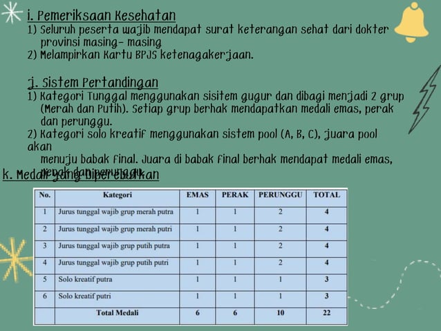 presentasi O2SN (Olimpiade Olahraga SISWA NASIONAL) 2024 SMP.ppt