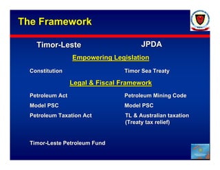 GEOLOGIA DO TIMOR 5 | PPT | Free Download
