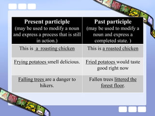 noun phrase modifier | PPTX