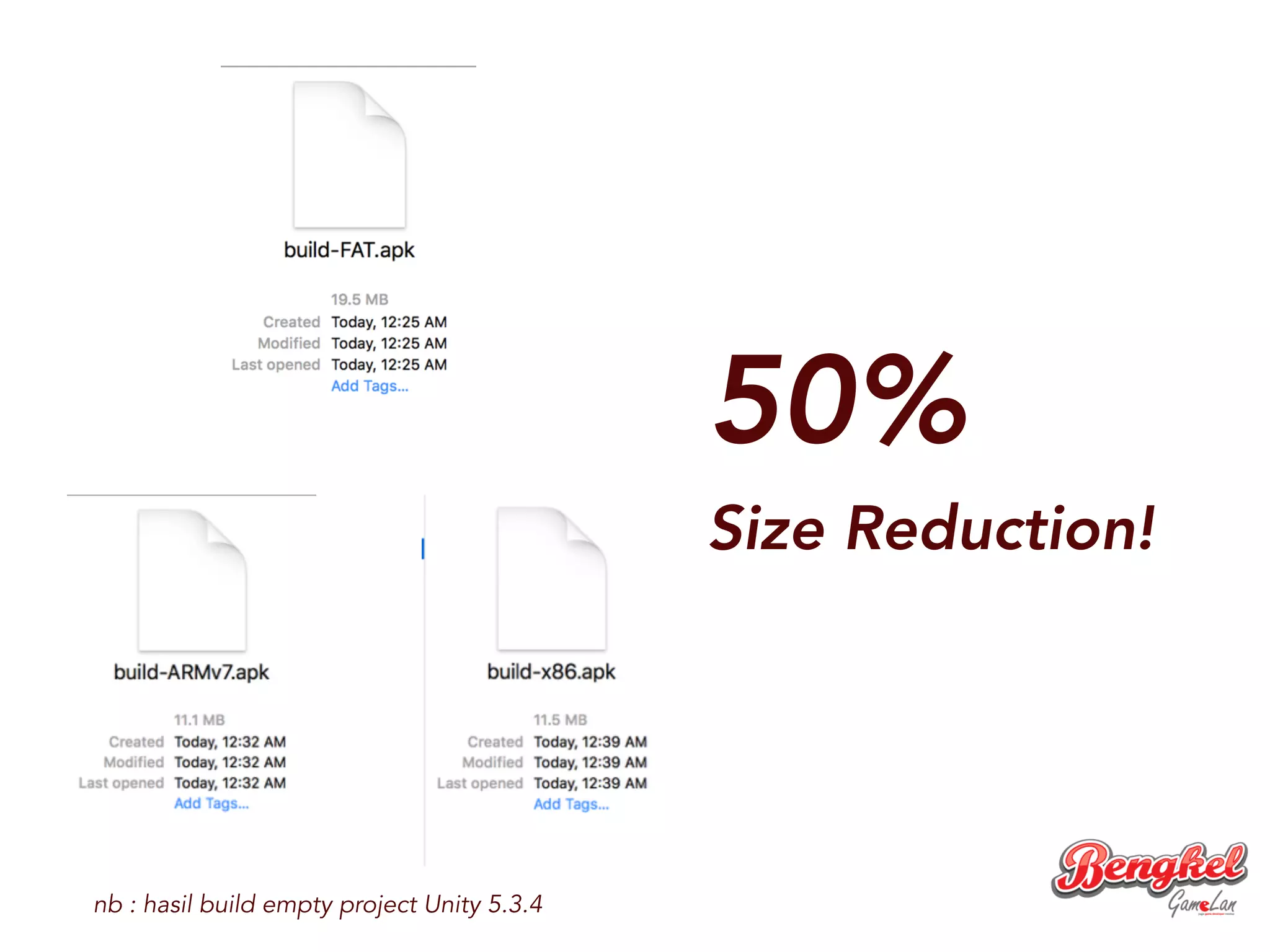 Bengkel Gamelan - Unity APK & Asset Size Optimization | PDF