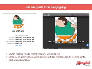 Bengkel Gamelan - Unity APK & Asset Size Optimization | PDF