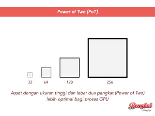 Bengkel Gamelan - Unity APK & Asset Size Optimization | PDF
