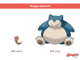 Bengkel Gamelan - Unity APK & Asset Size Optimization | PDF