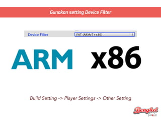 Bengkel Gamelan - Unity APK & Asset Size Optimization | PDF