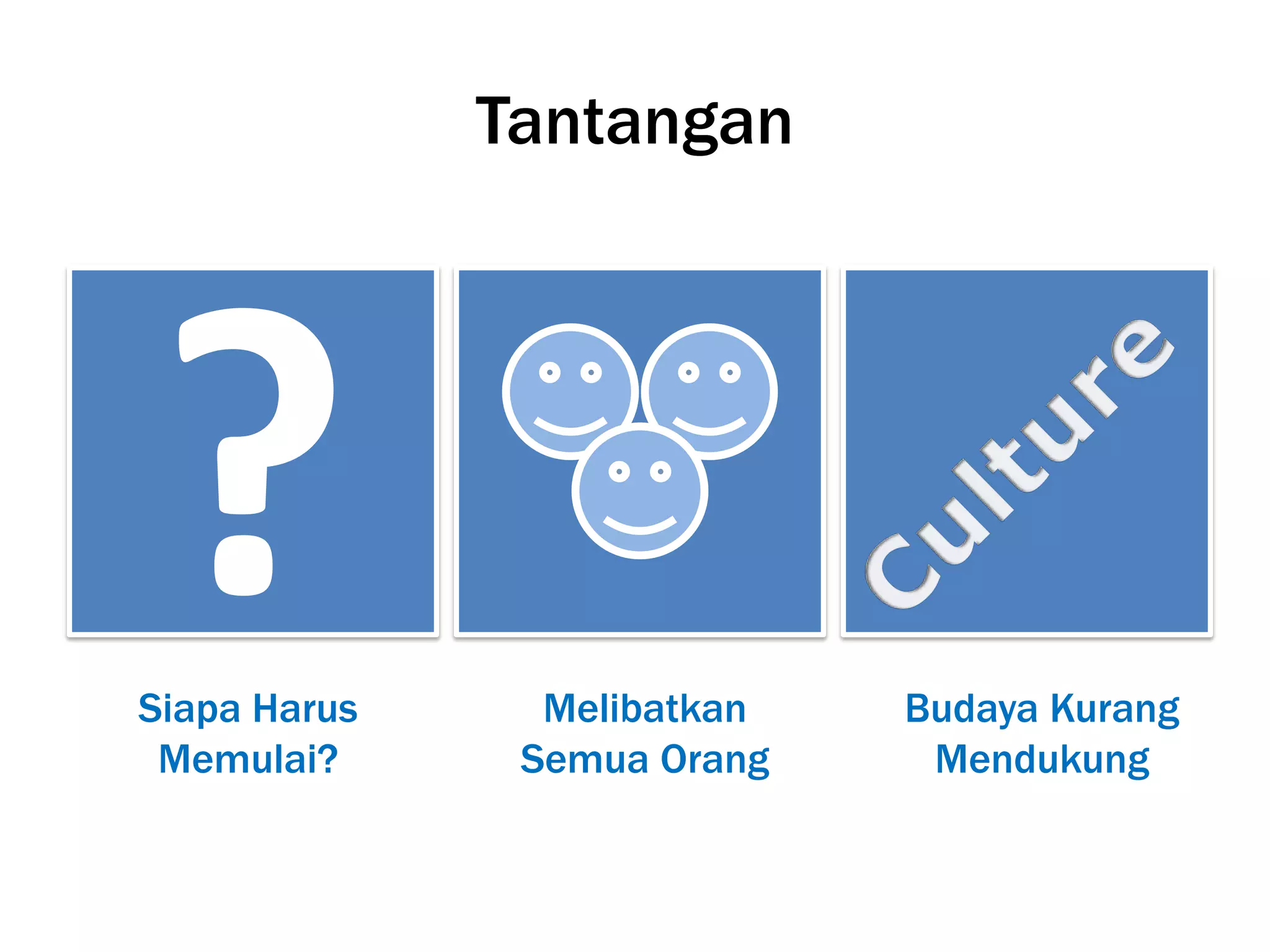 Presentasi Membangun Organisasi Pembelajar (Learning Organization) | PPTX