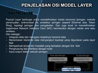 OSI "Open System Interconnection" | PPTX