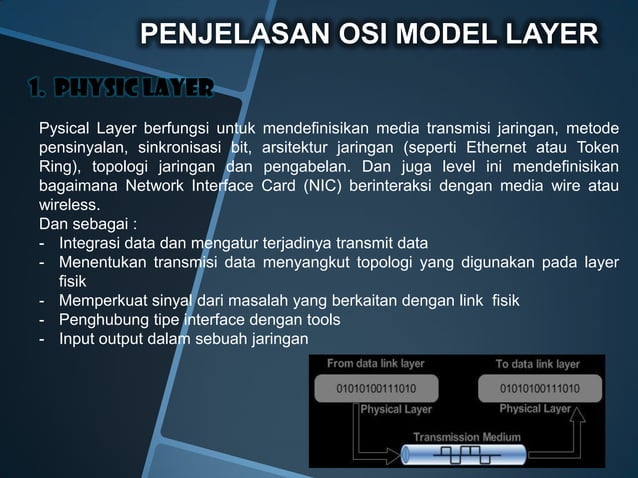 OSI "Open System Interconnection" | PPTX