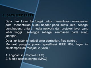 OSI "Open System Interconnection" | PPTX