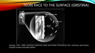 Presentasi osteomyelitis laz | PPT