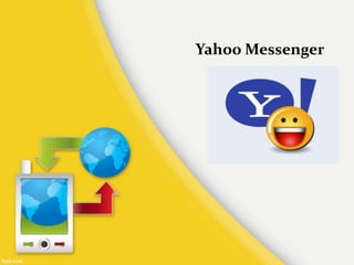 Yahoo Messenger | PPT