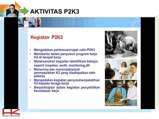 P2K3 | PPT