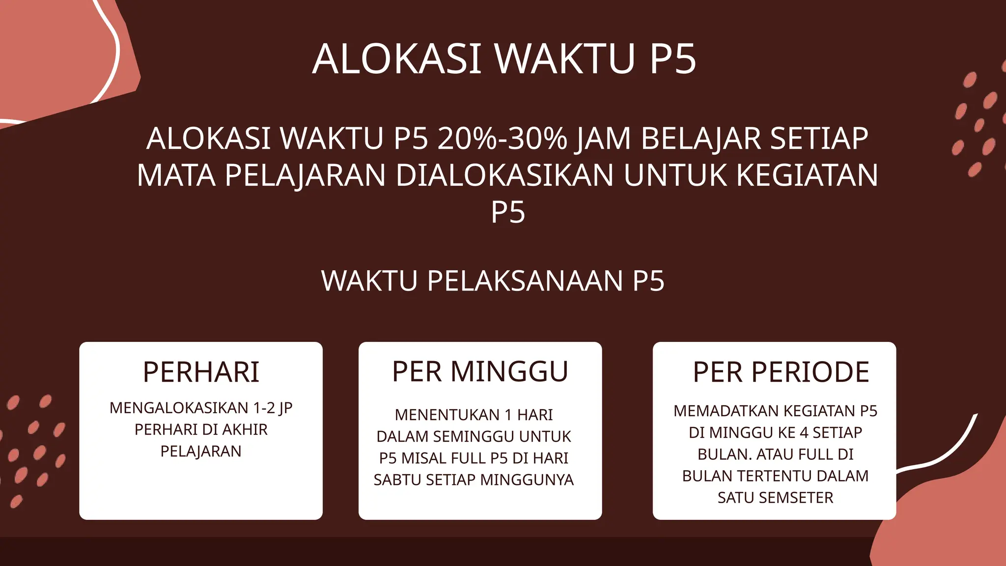 memahami profil pelajar pancasila p3.ppt