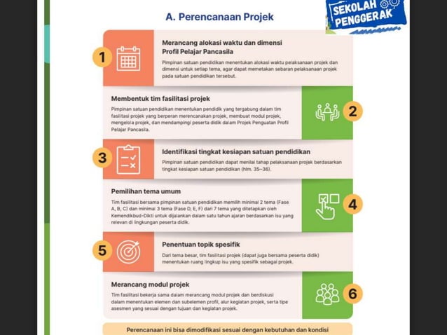 PRESENTASI P5.pptx